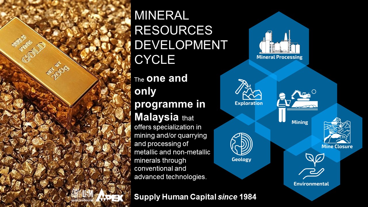 Strategic Minerals Niche – Pioneering Sustainable Practices in Strategic Mineral Research
